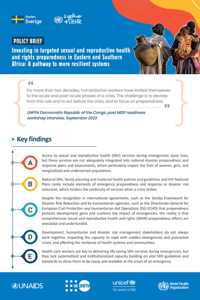 Welcome home | 2gether 4 SRHR Knowledge Hub