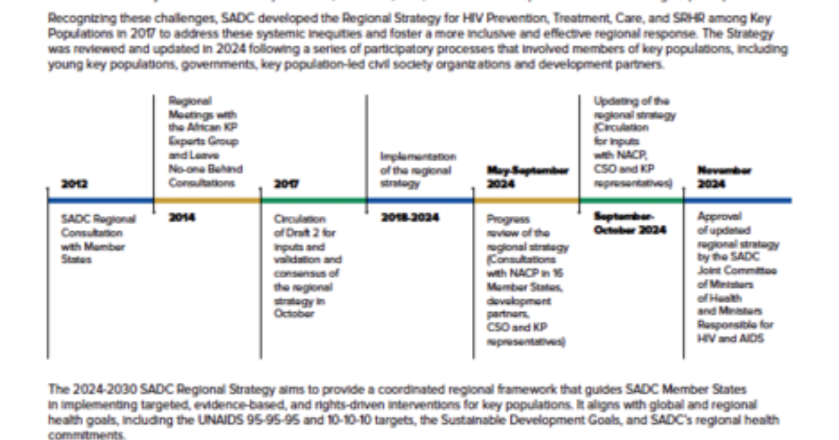 Brief: SADC Regional Strategy for HIV… | 2gether 4 SRHR Knowledge Hub